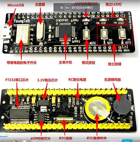 Stm32核心板电路分析stm32核心电路 Csdn博客