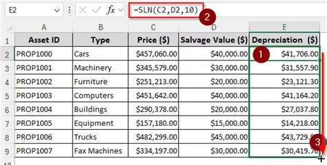 How To Calculate Straight Line Depreciation In Excel Excel Insider
