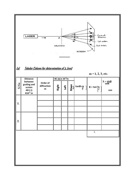 Laser Parameters Pdf Laser Optical Fiber