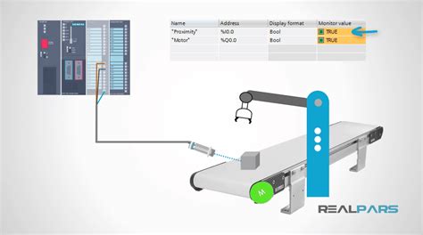 How To Wire Discrete Dc Sensors To Plc Part 2 Realpars