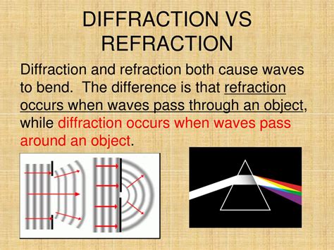 Ppt Light Reflection Refraction And Diffraction Powerpoint