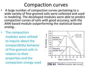 Proctor Test And Compaction PPTX