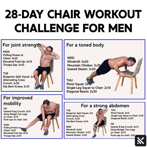 Muscle Booster Mens Coach In 2025 Chair Exercises Yoga For Men
