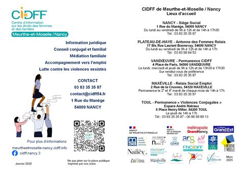 Documentation Et Outils Meurthe Et Moselle ~ Nancy — Cidff