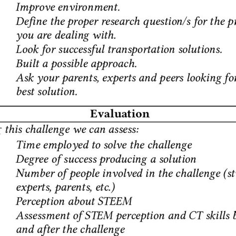 Challenge Sample Title Improve Transportation Description The Use Of