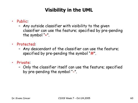 Chapter 16 Uml Class Diagrams Ppt Download