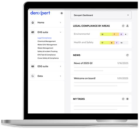 Centralized Ehs Compliance For 35 Facilities In 20 Countries