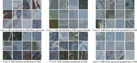 Figure 8 From A Multimodal Data Fusion And Deep Learning Framework For Large Scale Wildfire