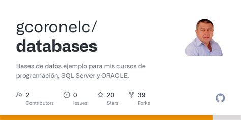 GitHub Gcoronelc Databases Bases De Datos Ejemplo Para Mis Cursos De