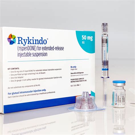Rykindo® （risperidone Microspheres For InjectionⅡ Qingdao Luye Sco