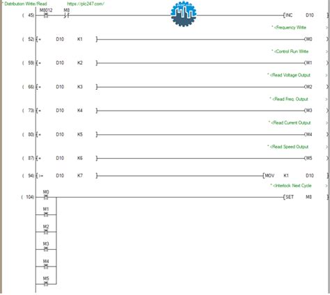 FX U Modbus RTU Danfoss FC Tutorial Plc Com