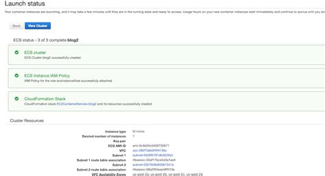 Hosting And Deploying A Blog Using Hugo Docker And Aws Ecs Seangrimesdev