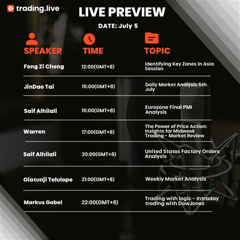 Tradinglive 💥 Eager To Boost Your Forex Trading Skills 💥 📣 Join Our