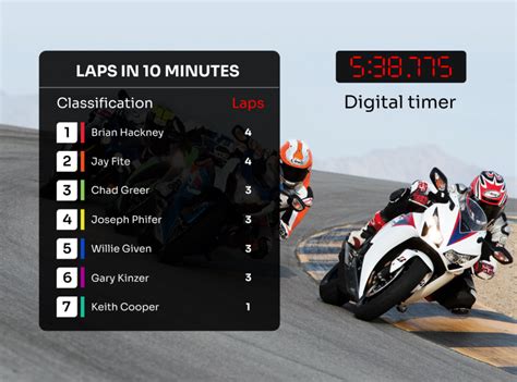 Daily UI Challenge Countdown Timer By FUI Design On Dribbble