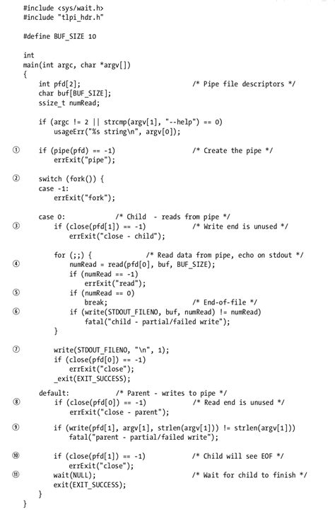 Inter Process Communication Using Pipes In Linux User Space Hitch