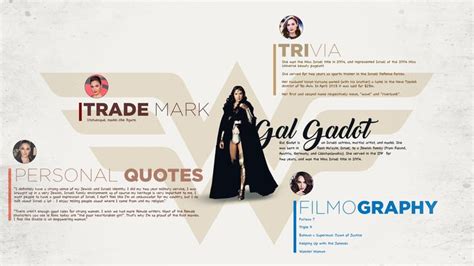 Galwonderwomangadot Personal Quotes Quotes Gal Gadot