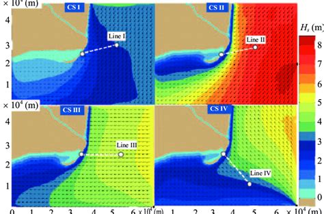 Csi Csiv Wave Propagation Patterns In The Target Area In Background Download Scientific
