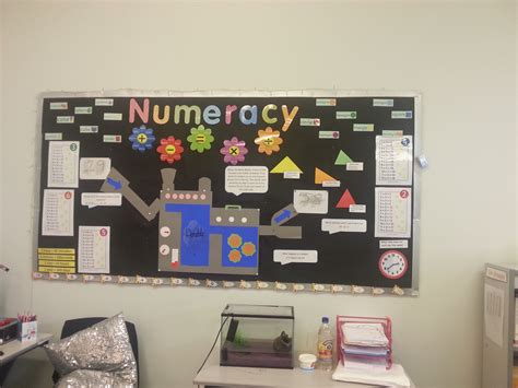 Pinched This One From An Nqt In My Placement School While Training Interactive And Colourful