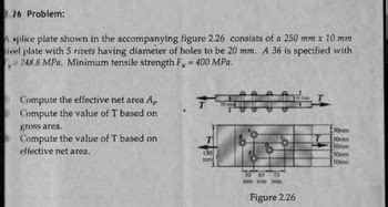 Answered 26 Problem Splice Plate Shown In The Accompanying Figure 2 26 Consists Of A 250 Mm X
