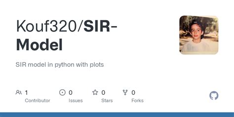 Github Kouf320sir Model Sir Model In Python With Plots