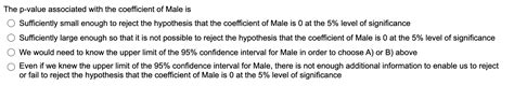 Solved The P Value Associated With The Coefficient Of Male