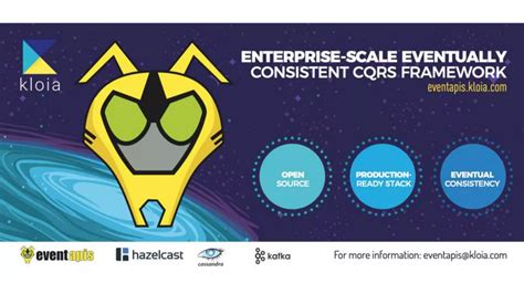 Microservices Distributed Computing And Cap Theorem Pptx