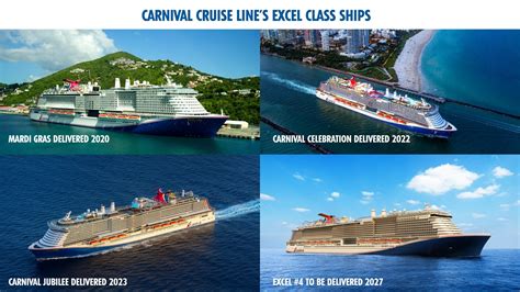 Carnival Corporation Orders 10th Excel Class Ship Across Fleet