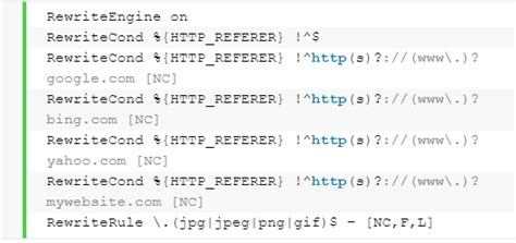 How To Enable Hotlink Protection In WordPress Prevent Direct Access