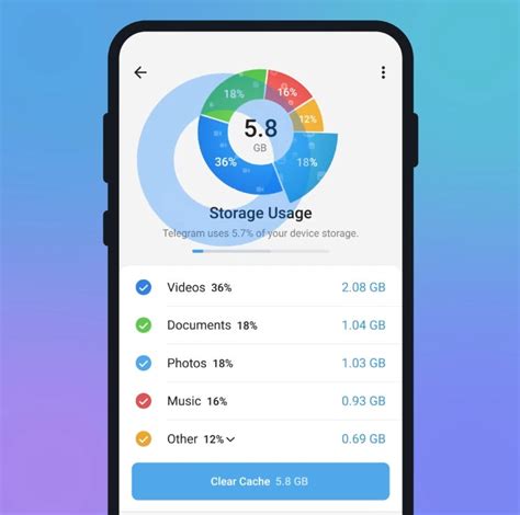 Telegrams Latest Update Adds Ability To Hide Spoilers In Media Content 100520 Hot Sex Picture