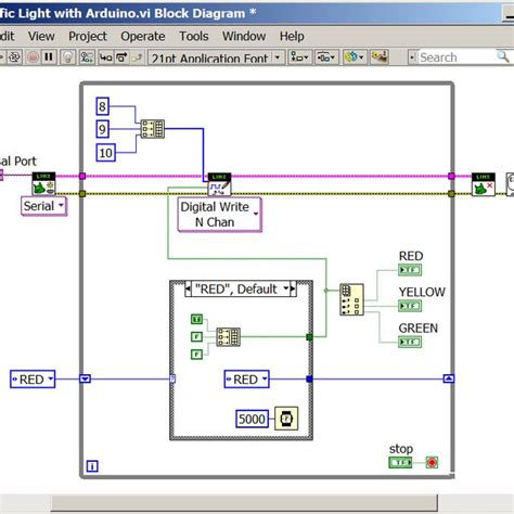 Pdf Traffic Light Using Arduino Uno And Labview