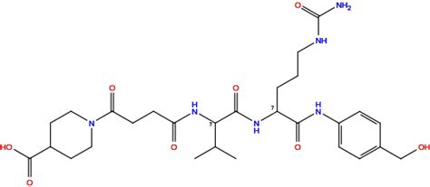 Linker Information Adcdb