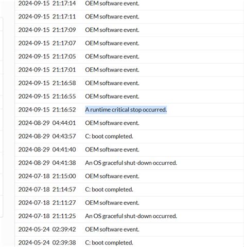 ‎dell 730 Server Automatically Restart And On Along With The System Cpu Resetting Dell