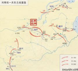 东汉统一关东之战图册 360百科