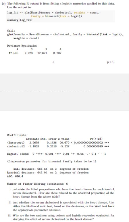 solved c ﻿the following r ﻿output is from fitting a