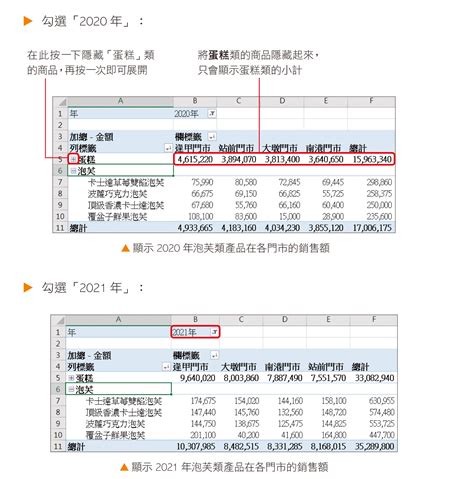 《excel 職場聖經：731 技學好學滿》