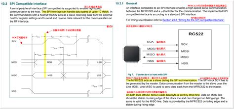 Stm32之spi——外部flash和rfidspi Flash 存储结构 Csdn博客 Stm32之spi——外部flash和rfidspi Flash 存储结构 Csdn博客