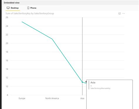 Tooltips Stop Working Microsoft Fabric Community