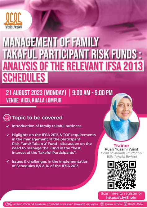 MANAGEMENT OF FAMILY TAKAFUL PARTICIPANT RISK FUNDS ANALYSIS OF THE RELEVANT IFSA