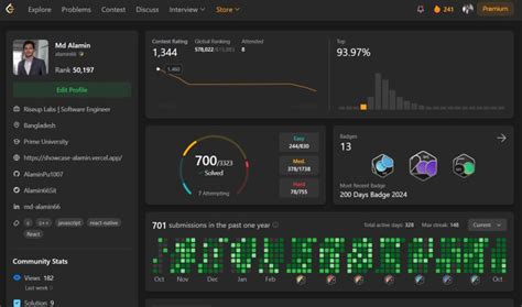 problemsolving leetcode growth codingjourney md alamin 24 comments