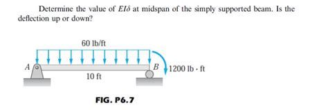 [solved] Determine The Value Of Eis At Midspan Of Solutioninn