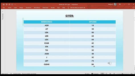 Generation Of Object Code And Object Program For Given Sicxe Machine