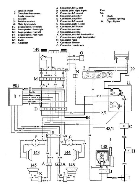 Volvo 740 Fuse Diagram And Fuse Box Locations