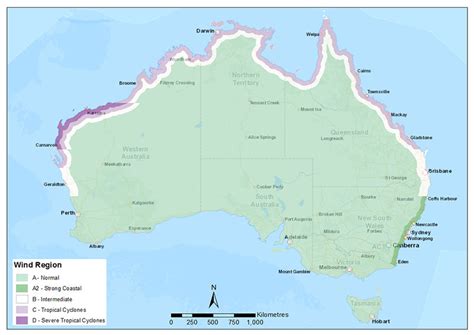 Wind Speed Classification