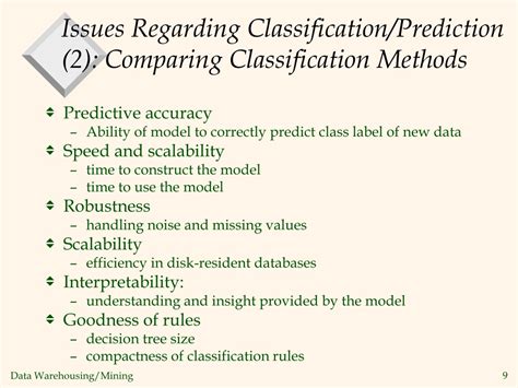Ppt Data Warehousingmining Comp 150 Dw Chapter 7 Classification And