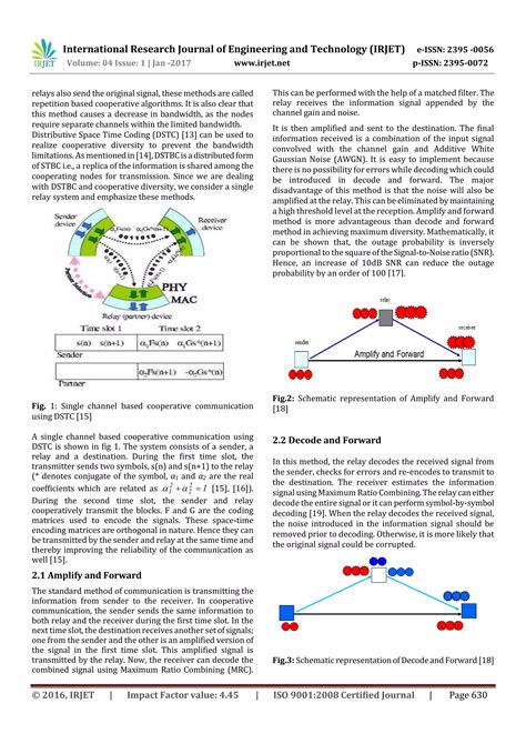 A Review Of Relay Selection Based Cooperative Wireless Network For