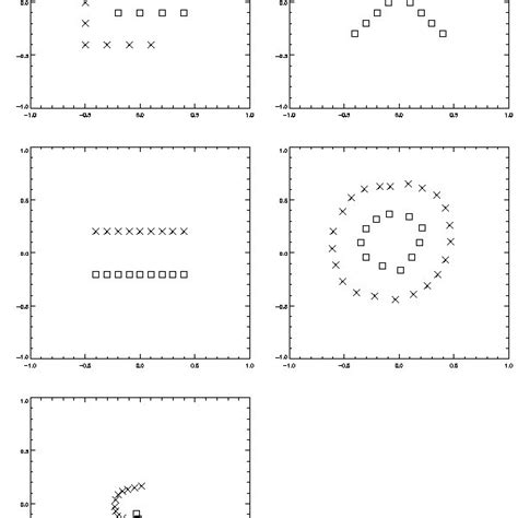 Inputoutput Data Download Scientific Diagram