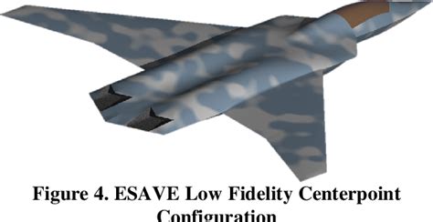 Figure 1 From High Fidelity Mdo Process Development And Application To Fighter Strike Conceptual