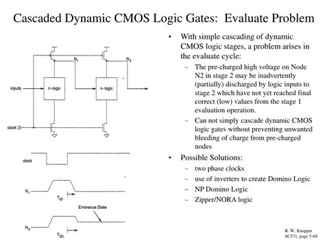 PPT Dynamic Logic Circuits PowerPoint Presentation Free Download ID 1268102
