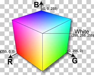 RGB Color Model RGB Color Space PNG Clipart Additive Color Adobe Rgb Color Space Area Blue
