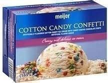 Petition · Meijer Bring Back Cotton Candy Confetti Ice Cream United